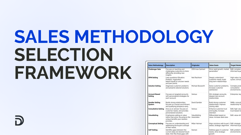 Sales Methodology Selection Framework